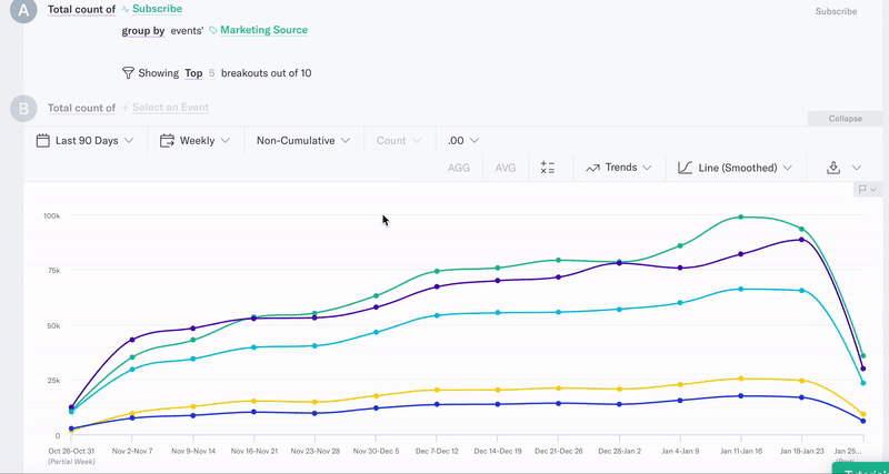 Export Results in Users – mParticle Support