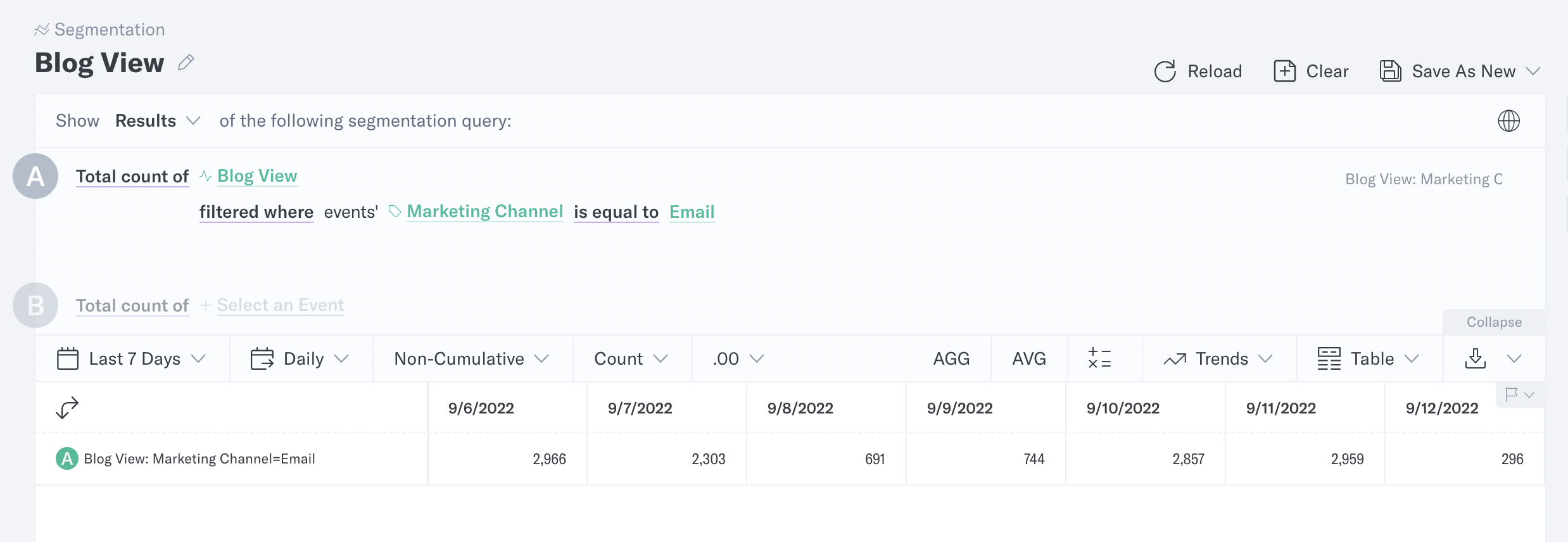 Event Properties vs. User Properties – mParticle Support