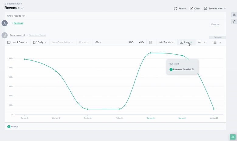 Numerical Settings in Segmentation – mParticle Support