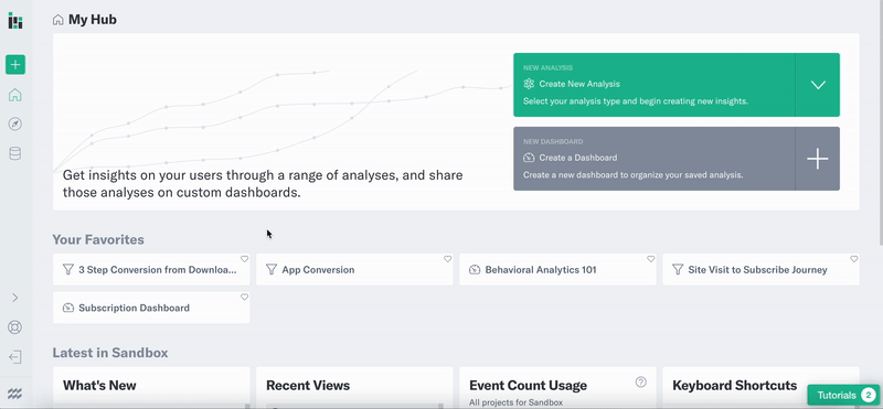 Product Feature Usage Analysis – mParticle Support