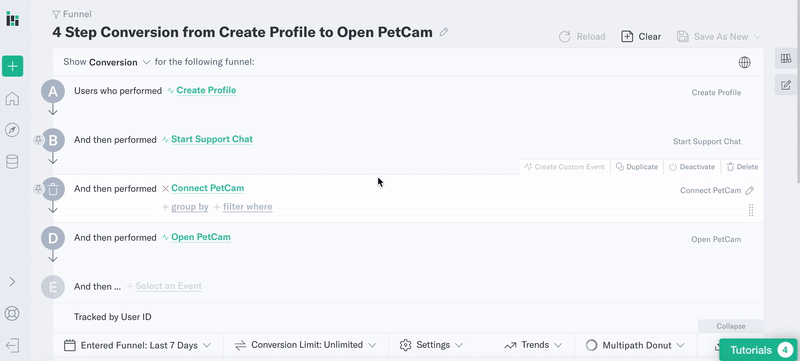 Product Feature Usage Analysis – mParticle Support