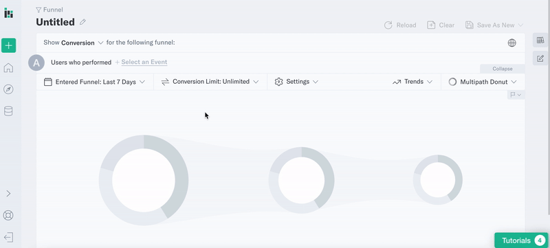Product Feature Usage Analysis – mParticle Support