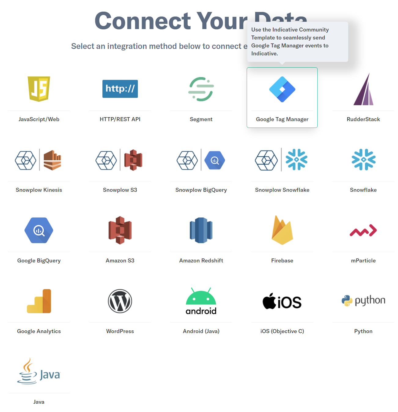 Google Tag Manager Integration – mParticle Support