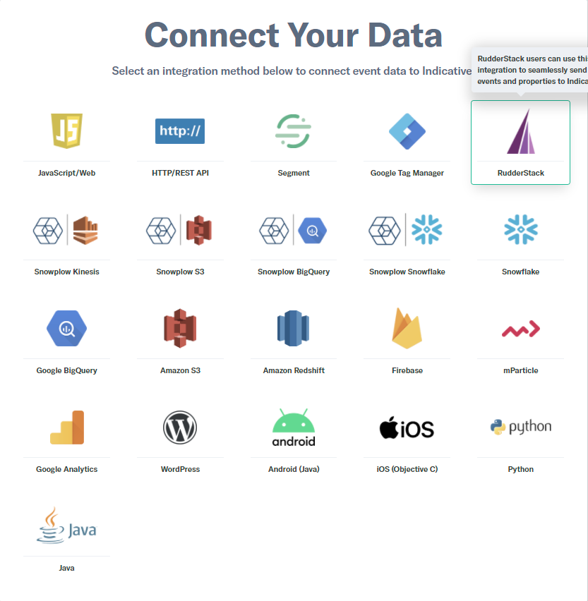 Rudderstack Integration – mParticle Support